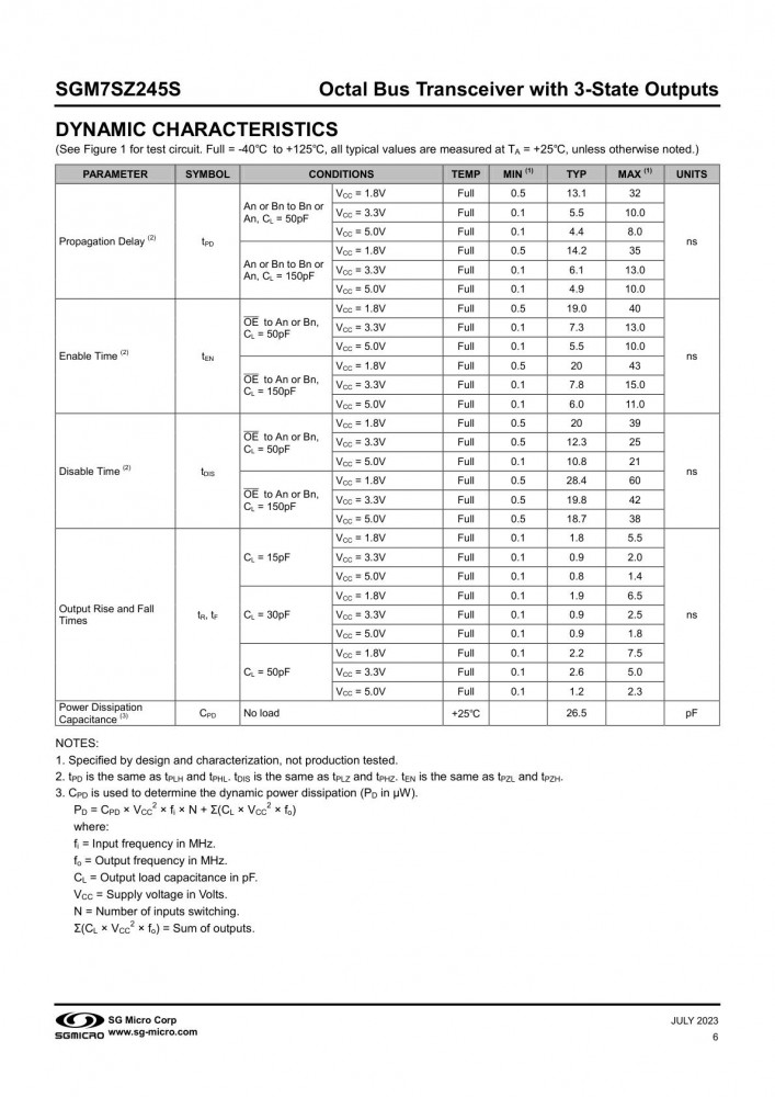 SGM7SZ245S datasheet page 6