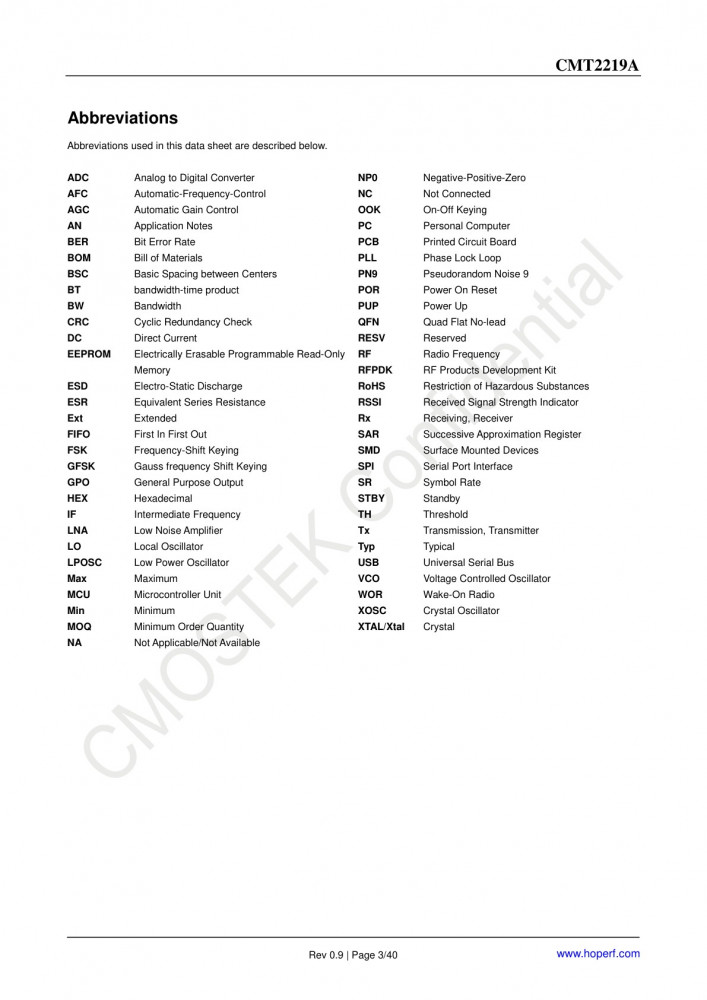 CMT2219A-EQR datasheet page 3