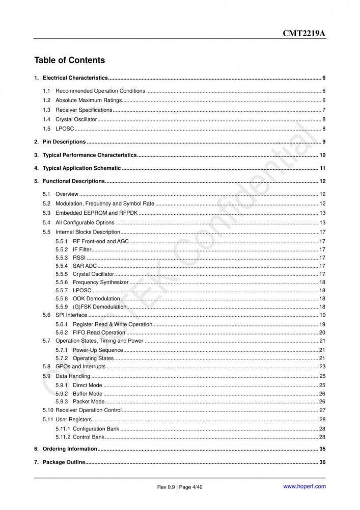 CMT2219A-EQR datasheet page 4