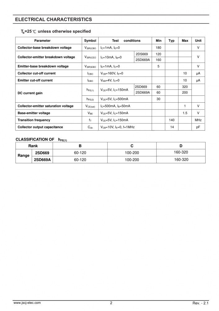 2SD669A-TU datasheet page 2
