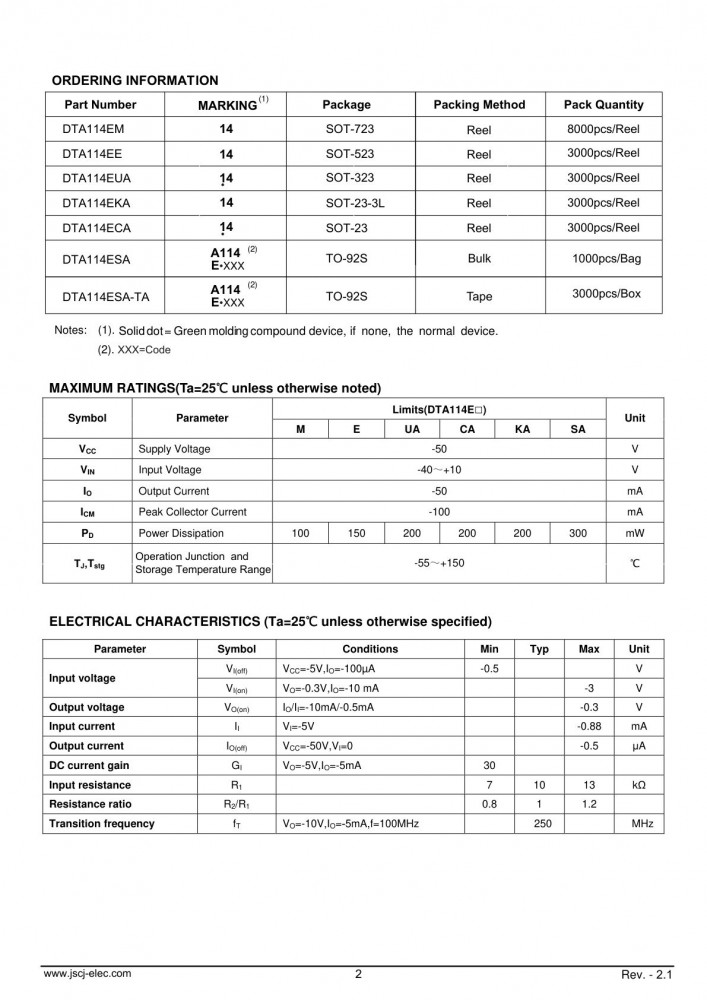 DTA114ESA datasheet page 2