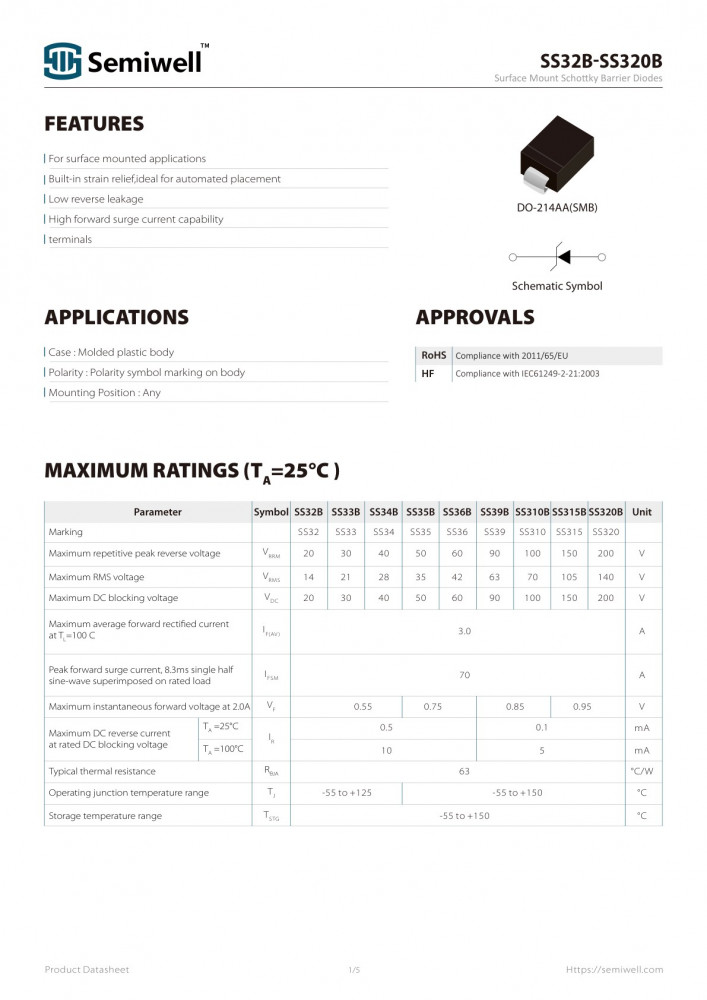 SS315B document page 1