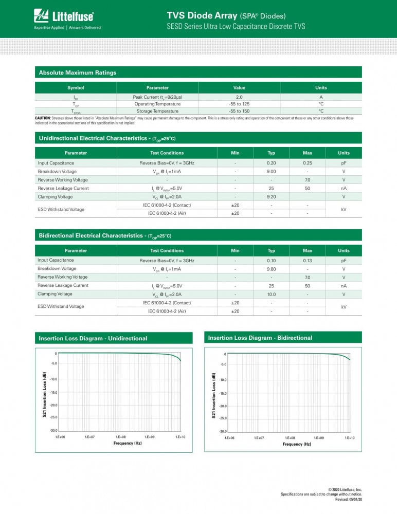 SESD series datasheet page 2