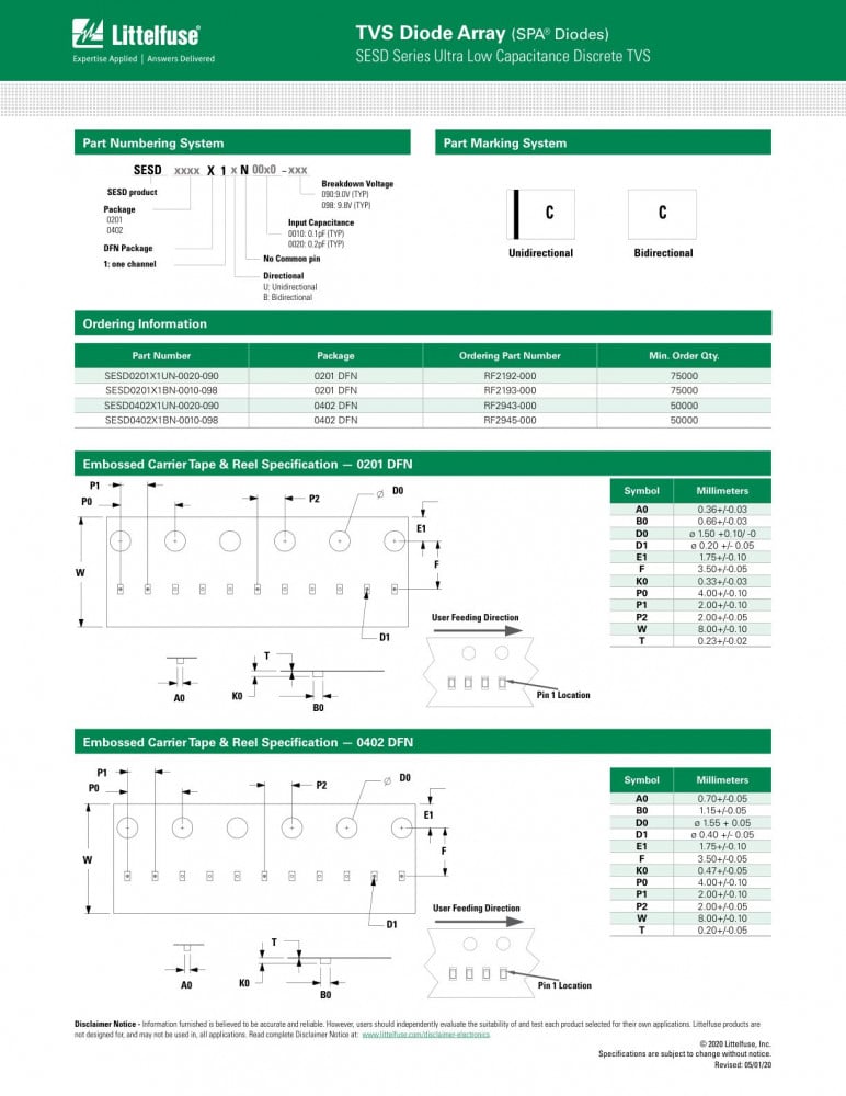 SESD series datasheet page 5