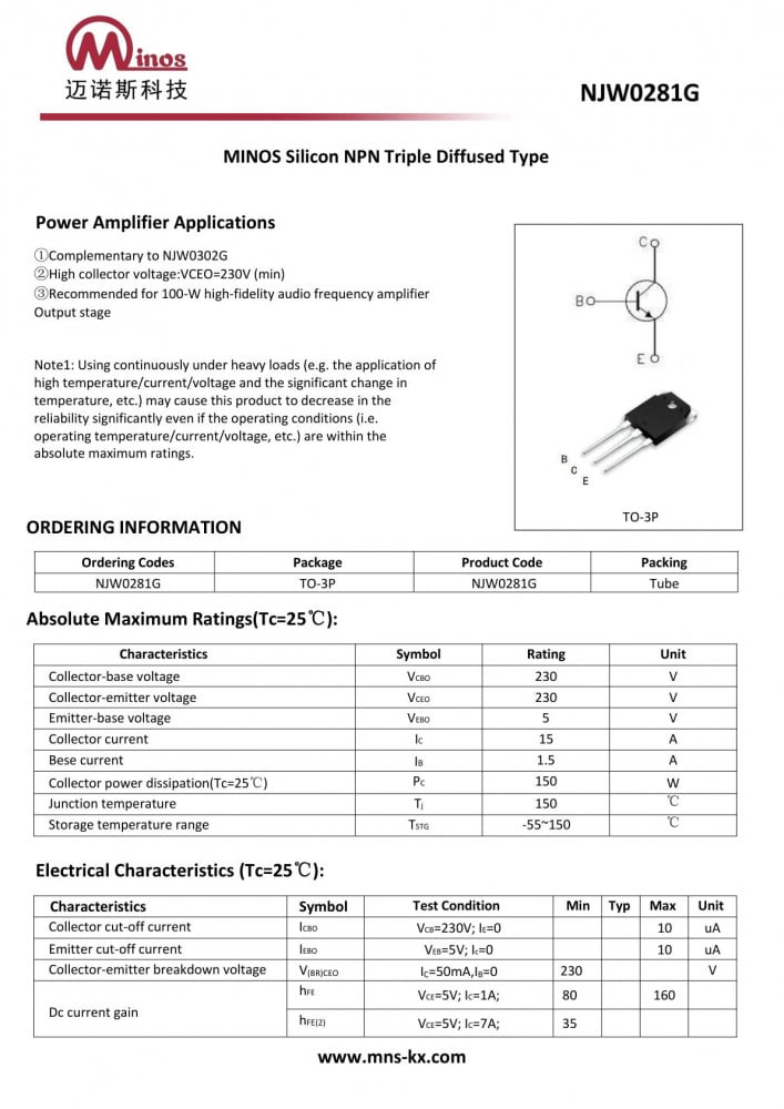 NJW0281G datasheet page 1