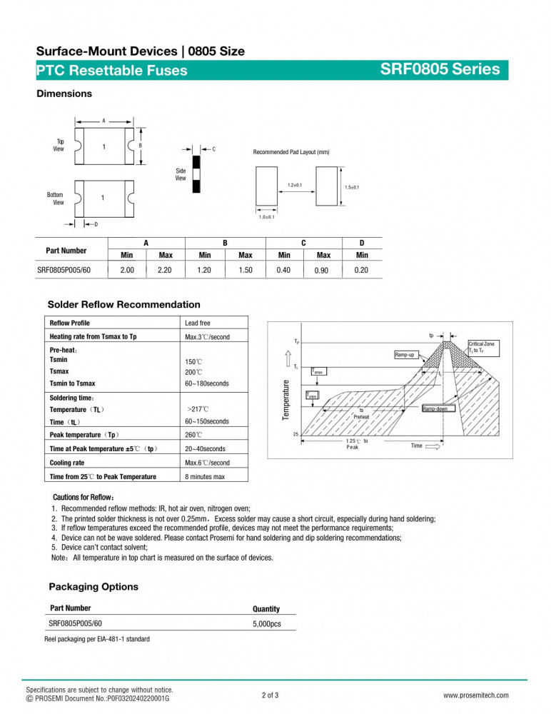 SRF0805P005/60 datasheet page 2