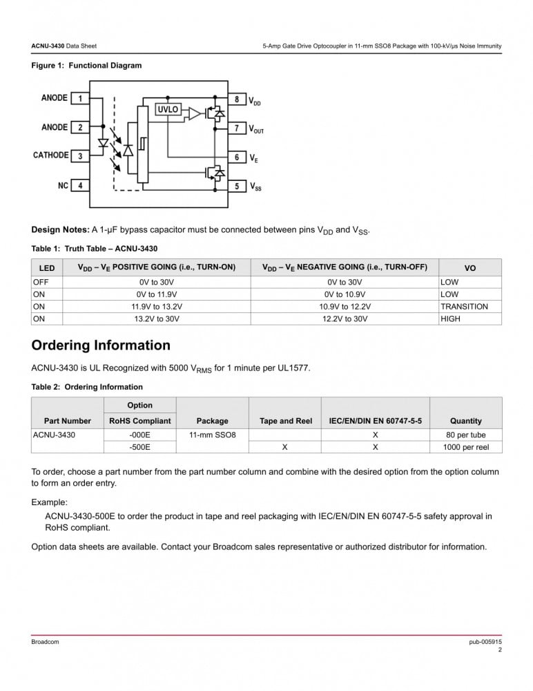 ACNU-3430 datasheet page 2
