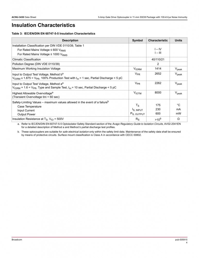 ACNU-3430 datasheet page 4