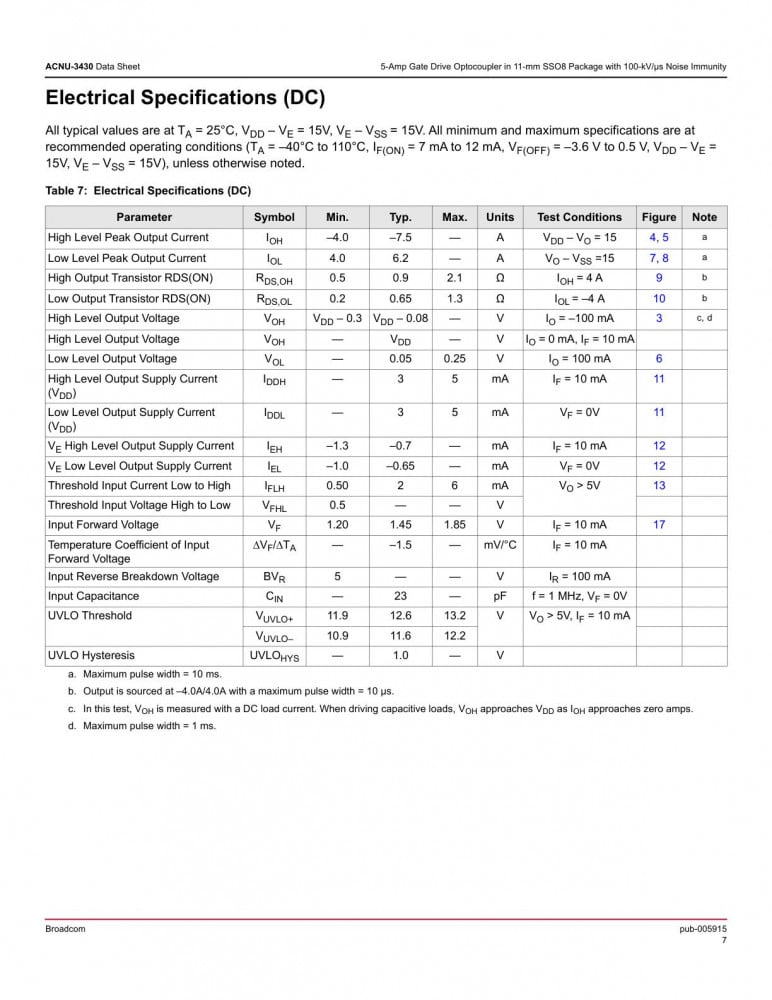 ACNU-3430 datasheet page 7