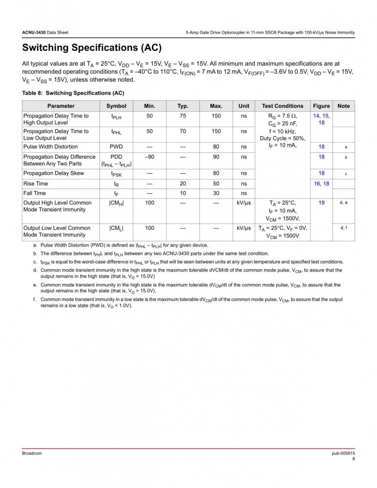 ACNU-3430 datasheet page 8