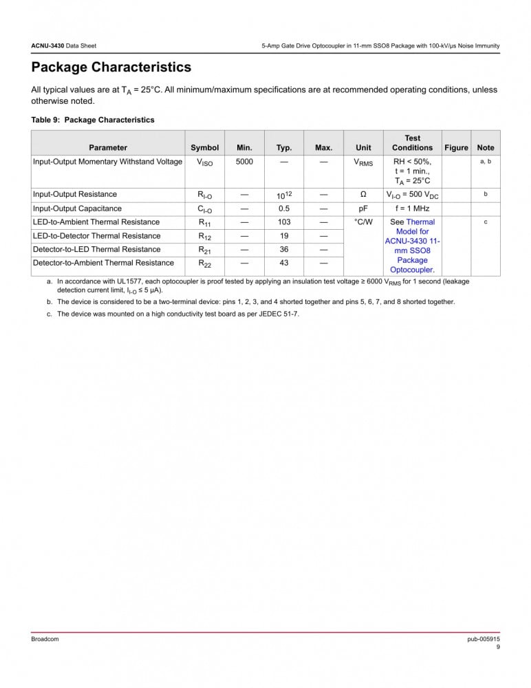 ACNU-3430 datasheet page 9