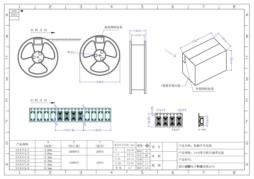 CAX TS1101S specification page 3