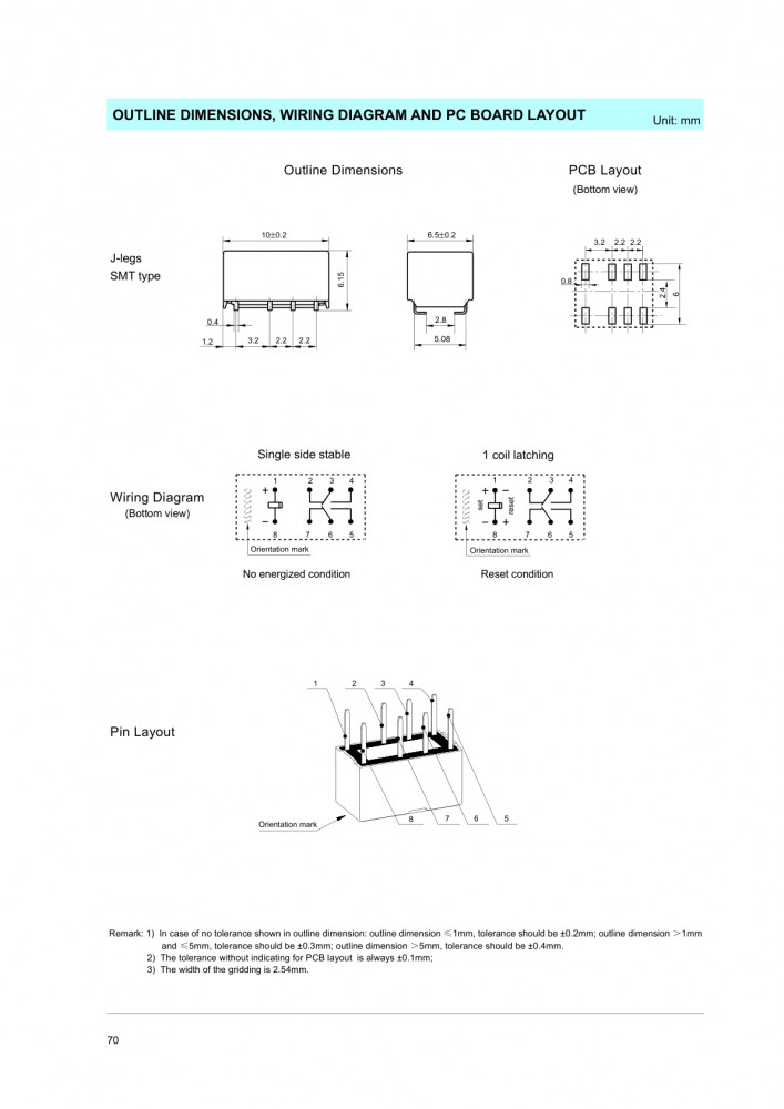 HONGFA HFD4 datasheet page 5