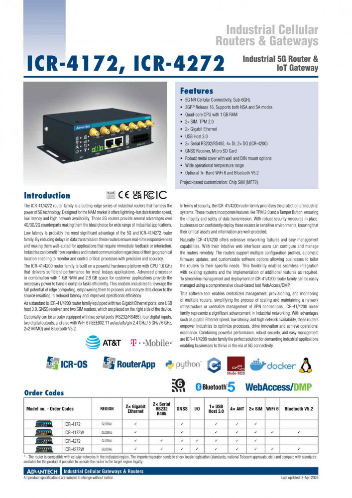 ICR-4172W product document page 1