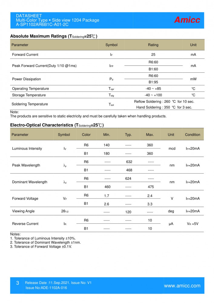 A-SP1102AR6B1C-A01-2C datasheet page 3