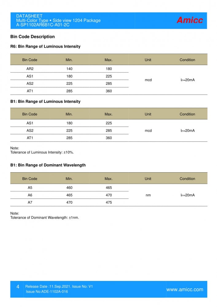 A-SP1102AR6B1C-A01-2C datasheet page 4
