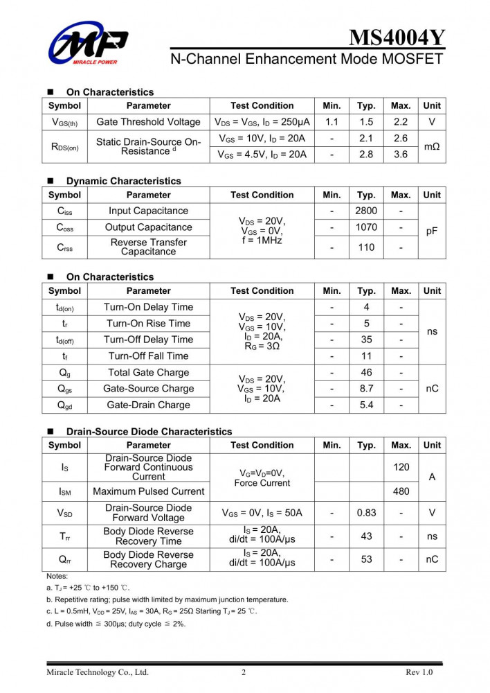 MS4004Y datasheet page 2