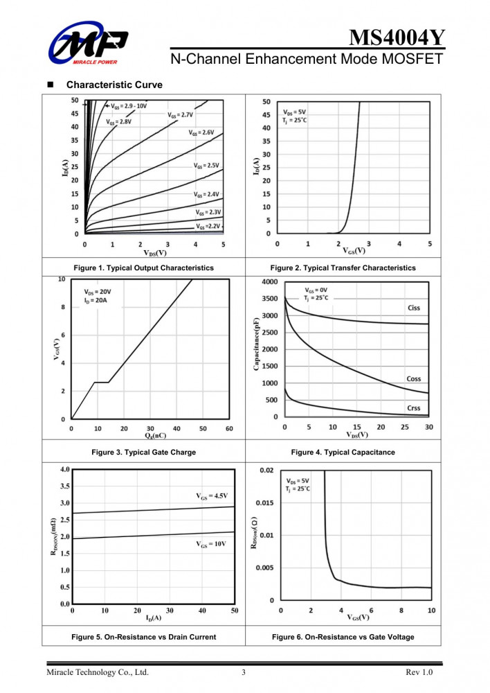MS4004Y datasheet page 3