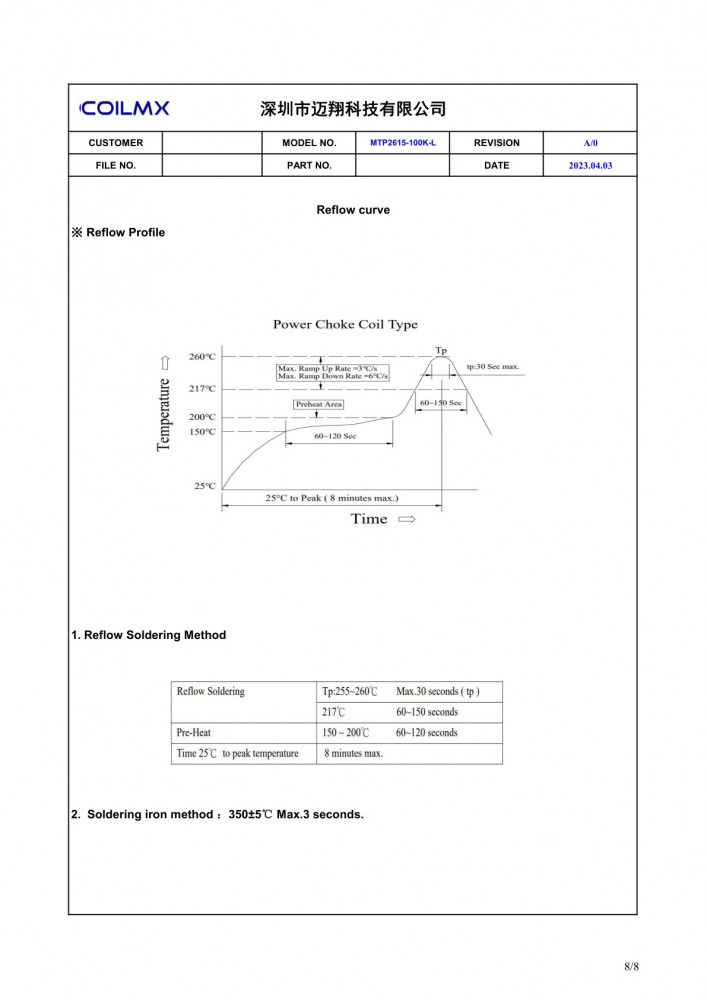 MTP2615-100K-L specification page 8