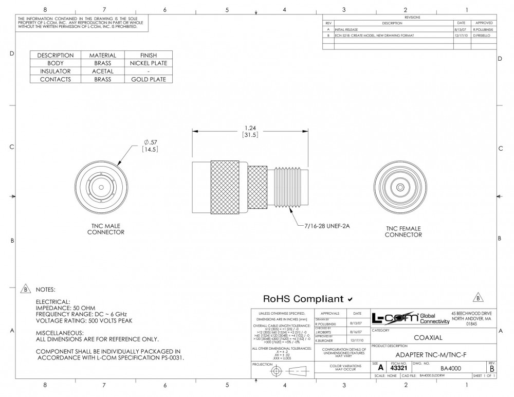 BA4000 technical document preview