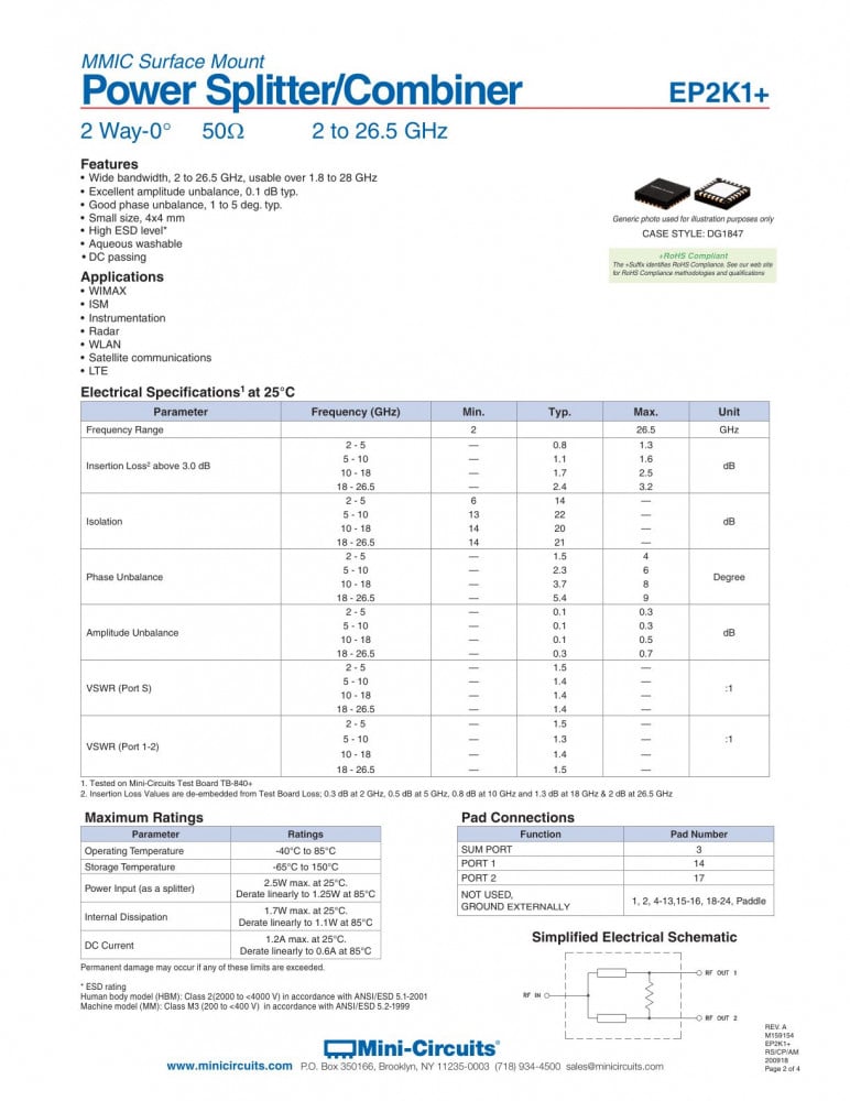 EP2K1+ electrical specifications and ratings