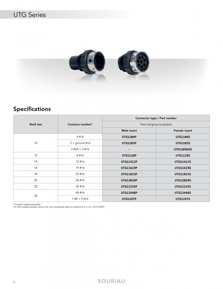 EATON UTG connector document page 6