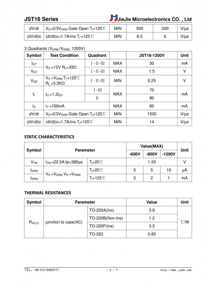 JST16 series datasheet page 3