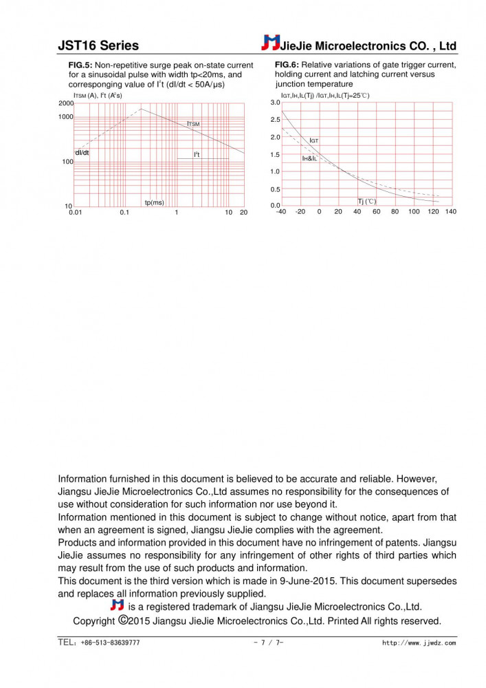 JST16 series datasheet page 7