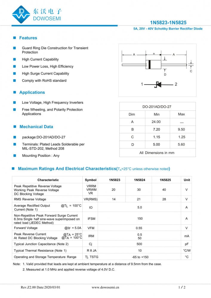 DOWO 1N5824 datasheet page 1
