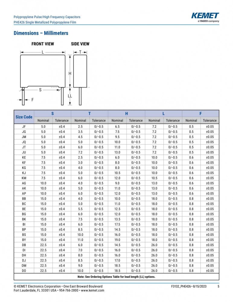 PHE426 datasheet page 5