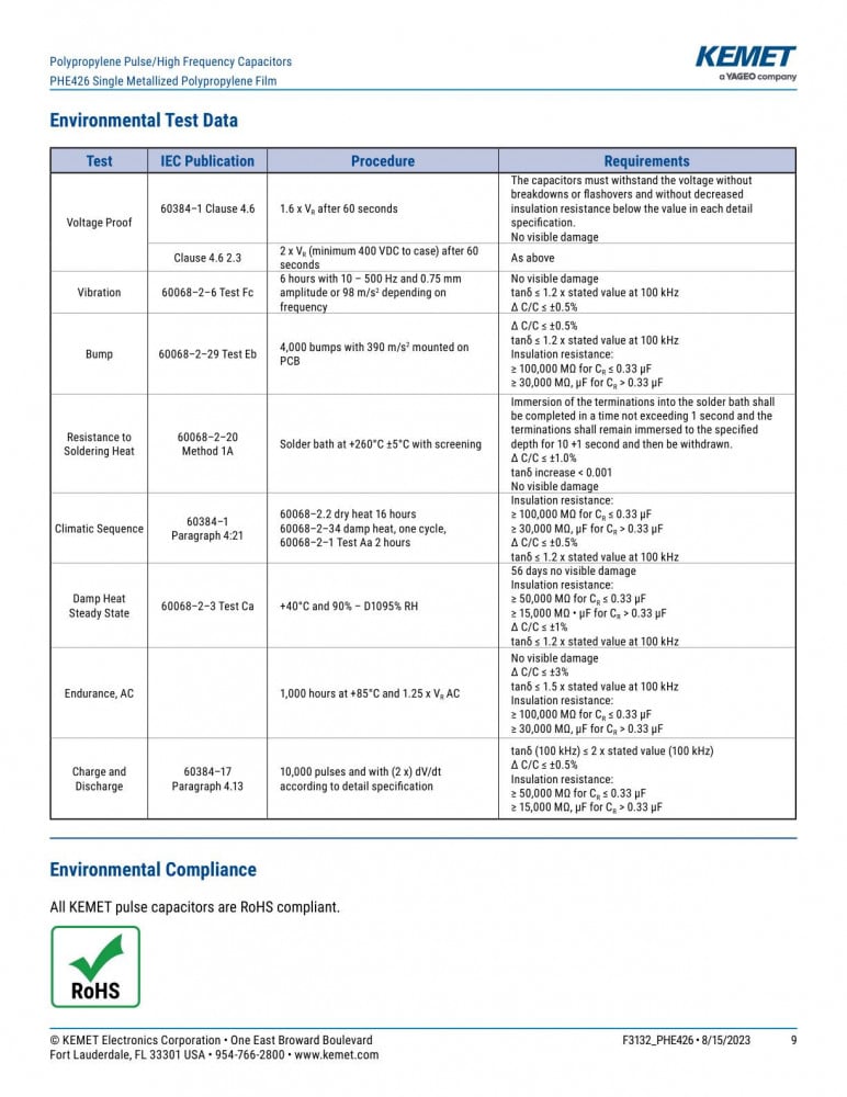 PHE426 datasheet page 9