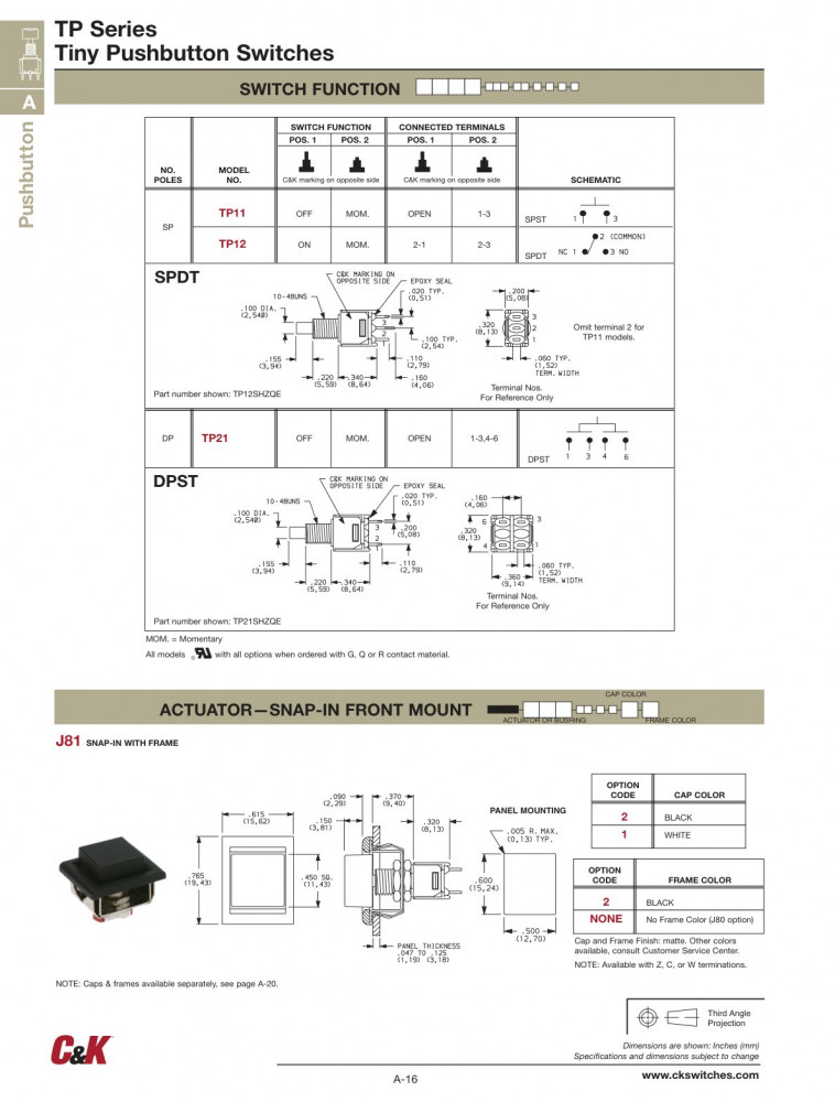 C&K TP Series datasheet page 2