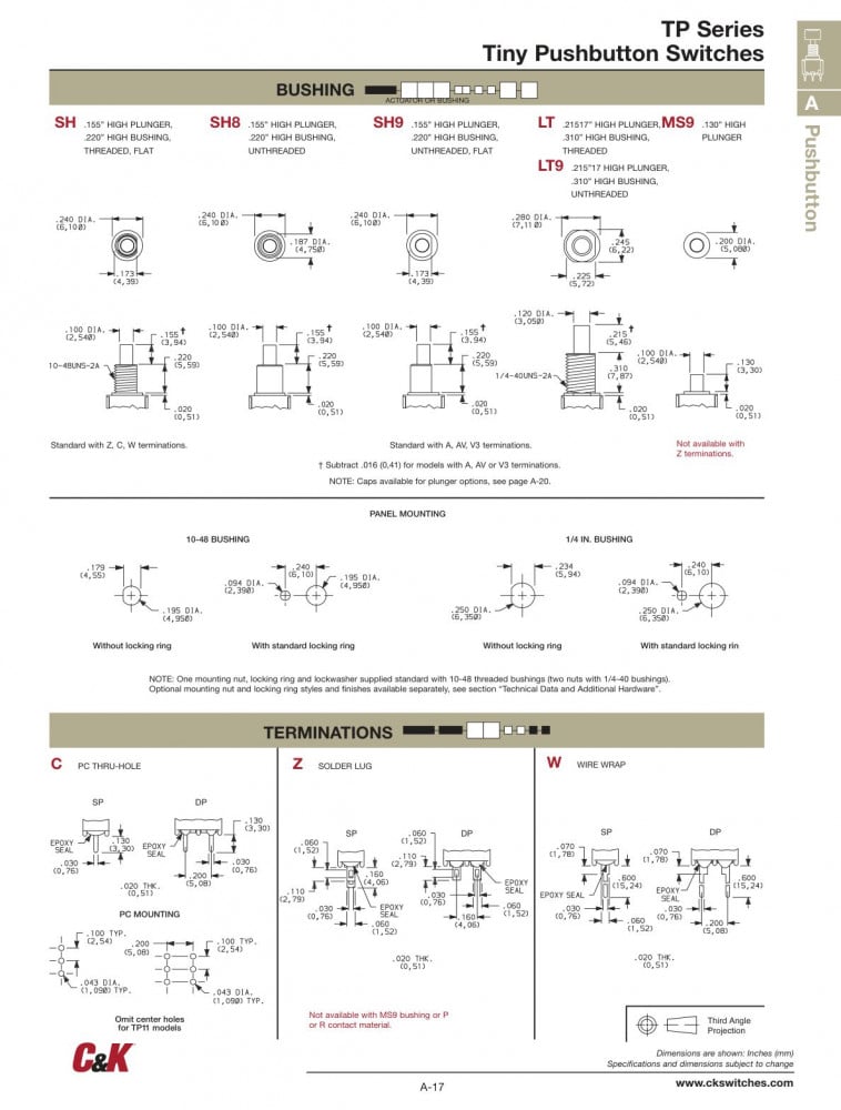 C&K TP Series datasheet page 3