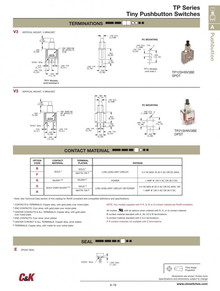 C&K TP Series datasheet page 5