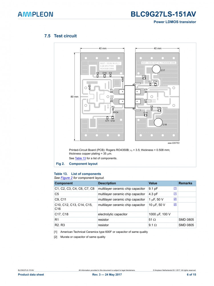 BLC9G27LS-151AVZ datasheet page 6