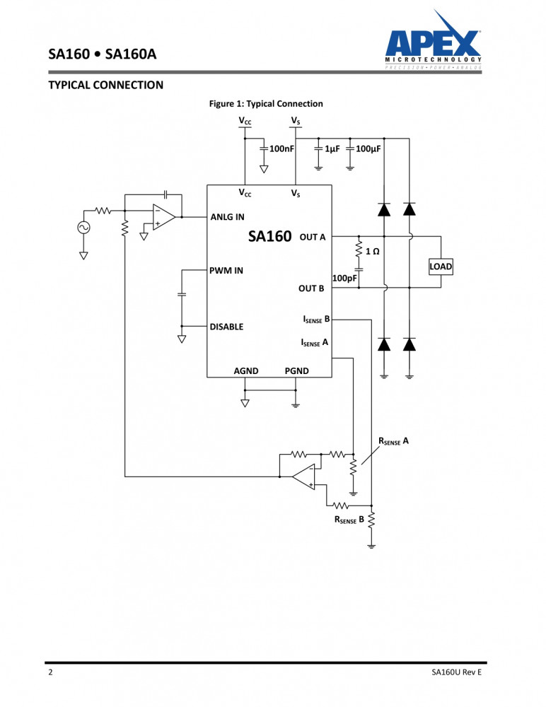 SA160 datasheet page 2