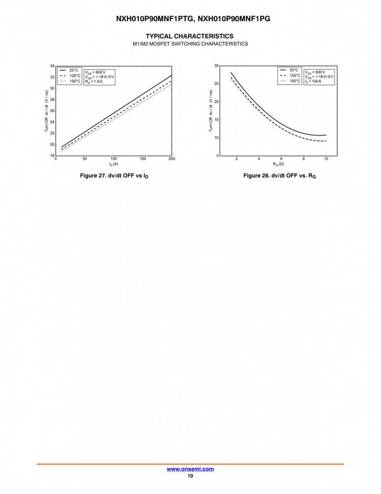 NXH010P90MNF1 datasheet page 10