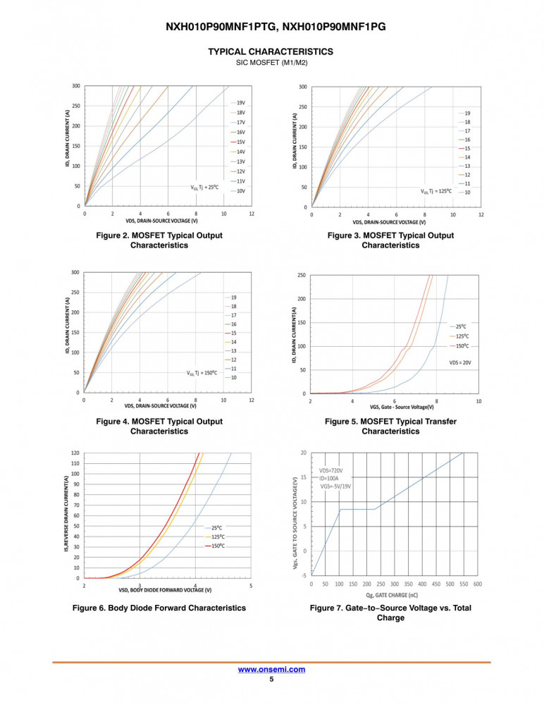 NXH010P90MNF1 datasheet page 5
