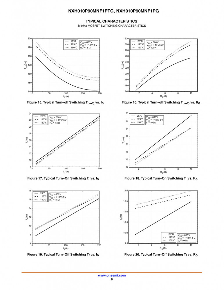 NXH010P90MNF1 datasheet page 8