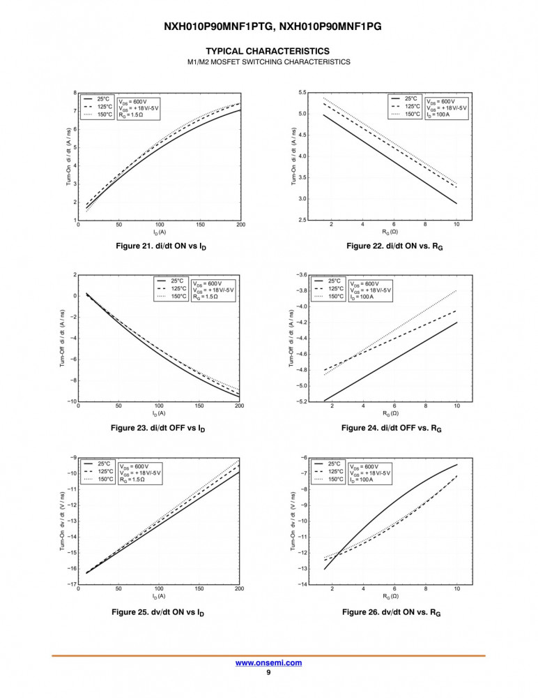 NXH010P90MNF1 datasheet page 9
