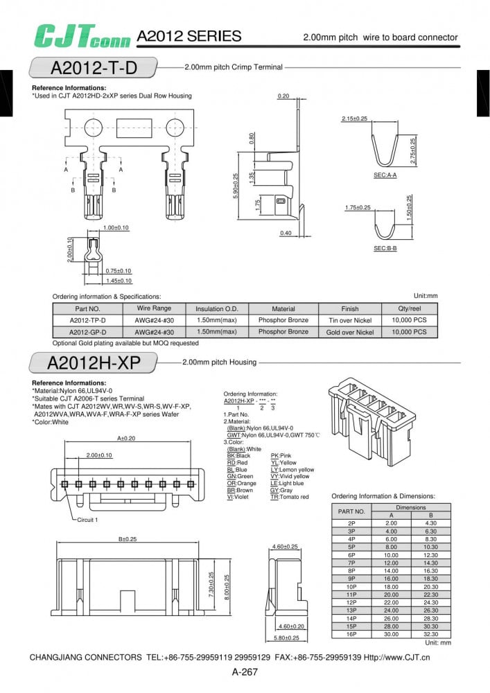 CJT A2012H-10P datasheet page 2