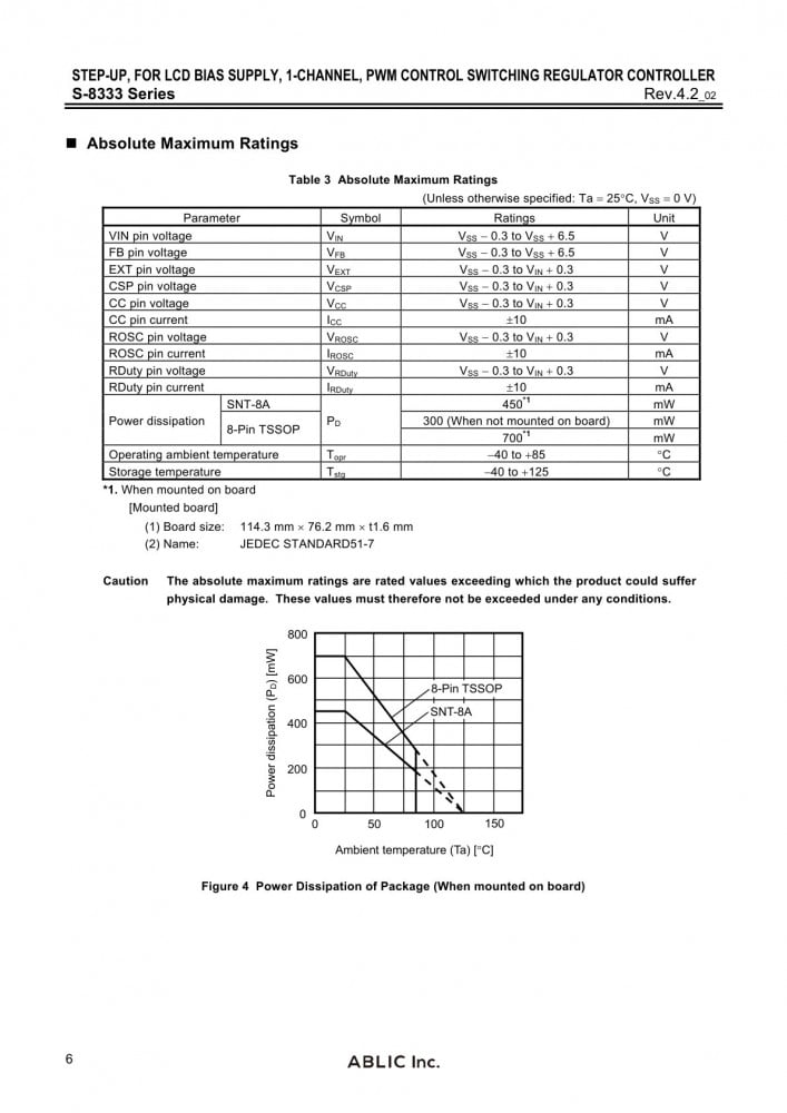 ABLIC S-8333 datasheet page 6