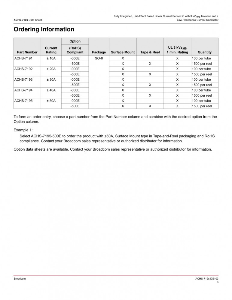 ACHS-7192 datasheet page 3