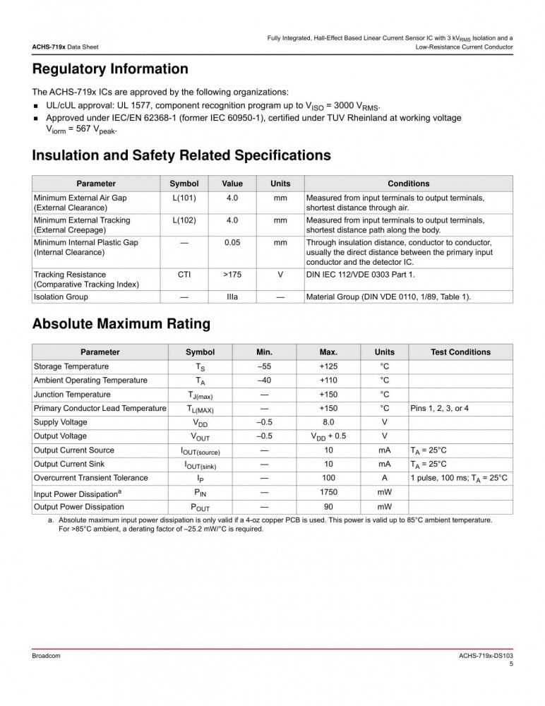 ACHS-7192 datasheet page 5