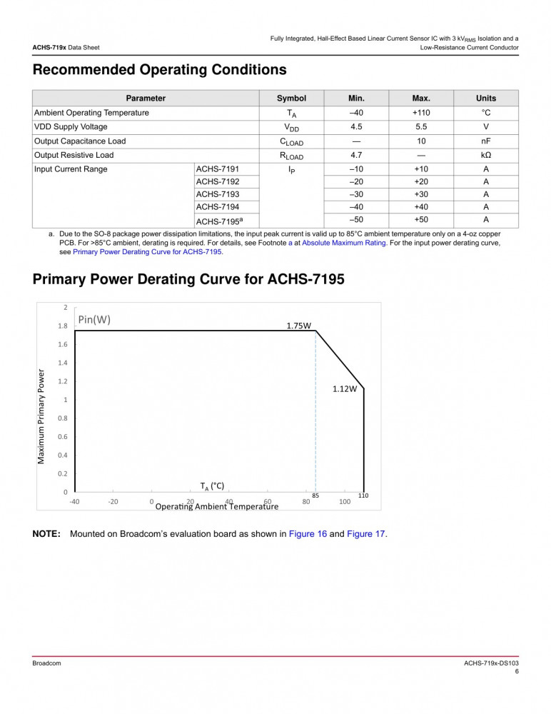 ACHS-7192 datasheet page 6