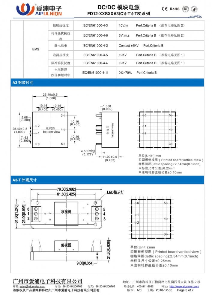 FD12-36S24A3 datasheet page 3