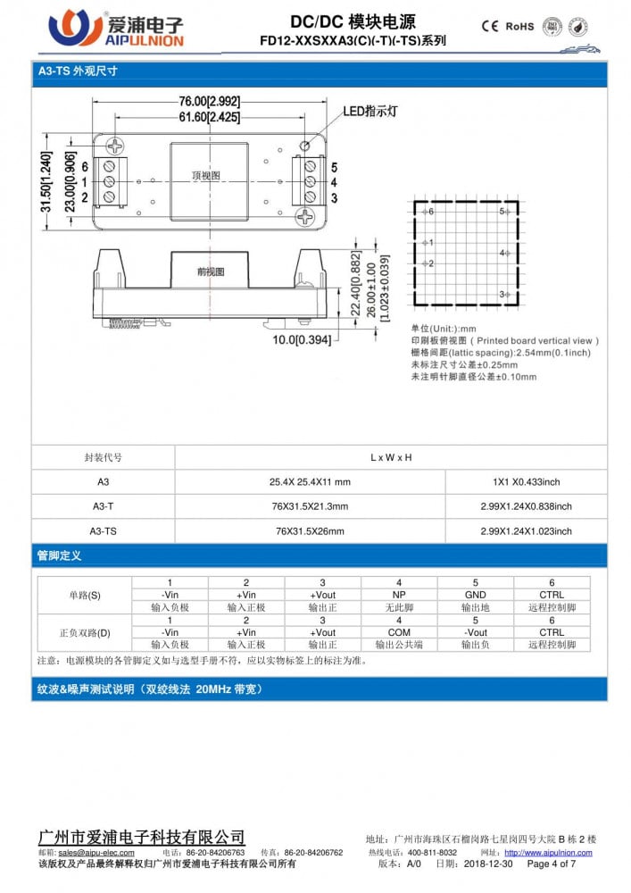 FD12-36S24A3 datasheet page 4