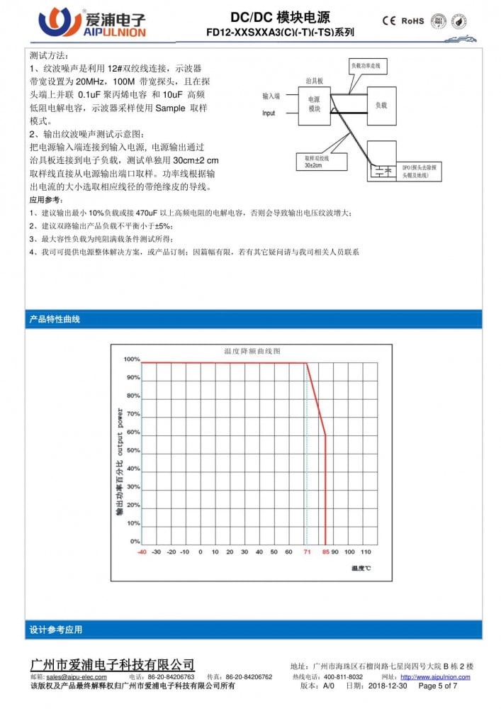 FD12-36S24A3 datasheet page 5