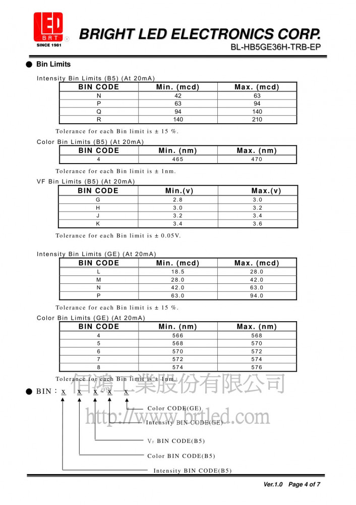 BL-HB5GE36H-TRB-EP datasheet page 4
