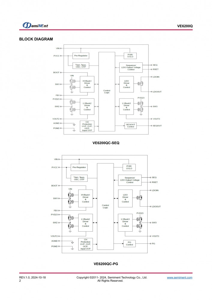VE6200Q datasheet page 2
